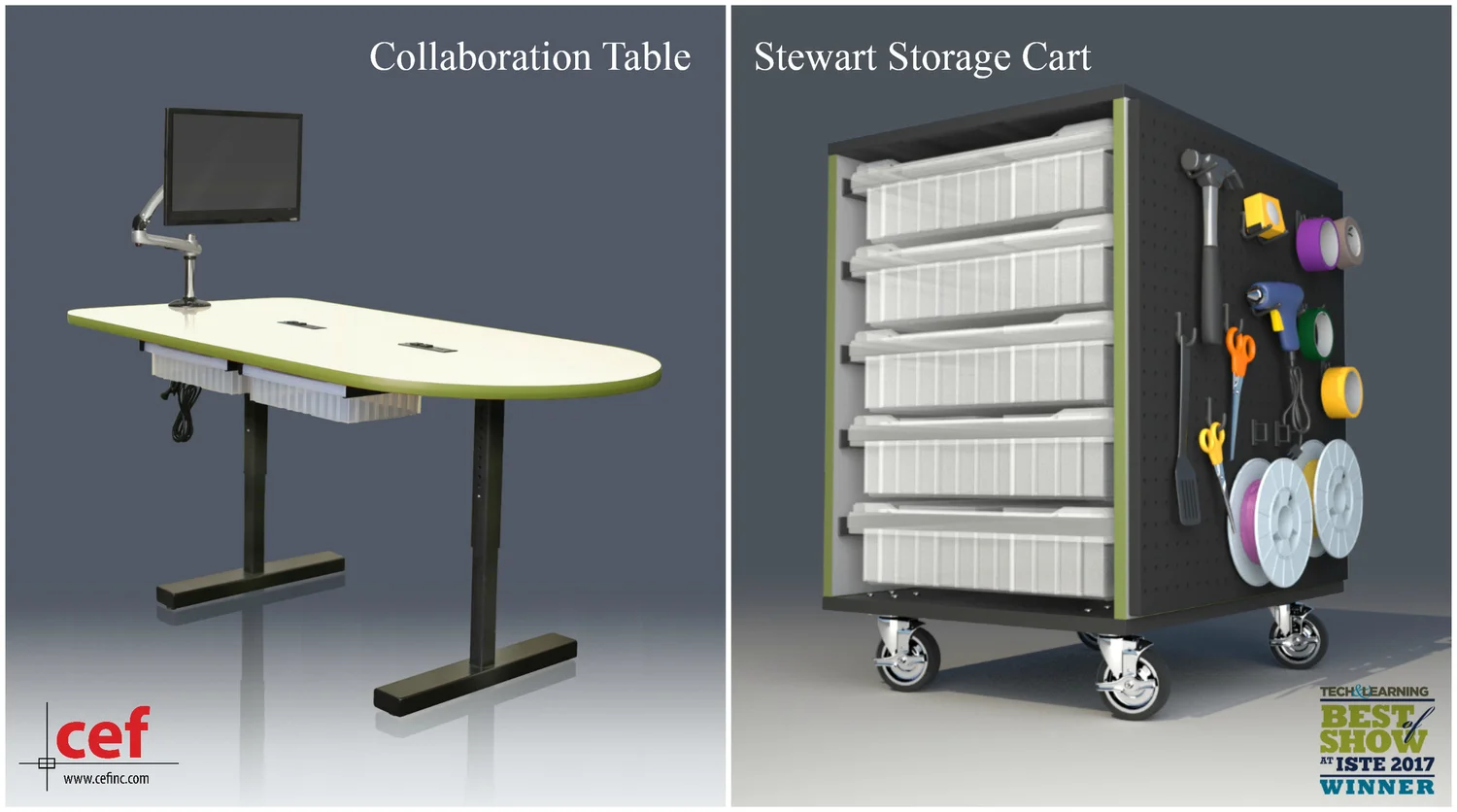 CEF Collaboration Team Table
