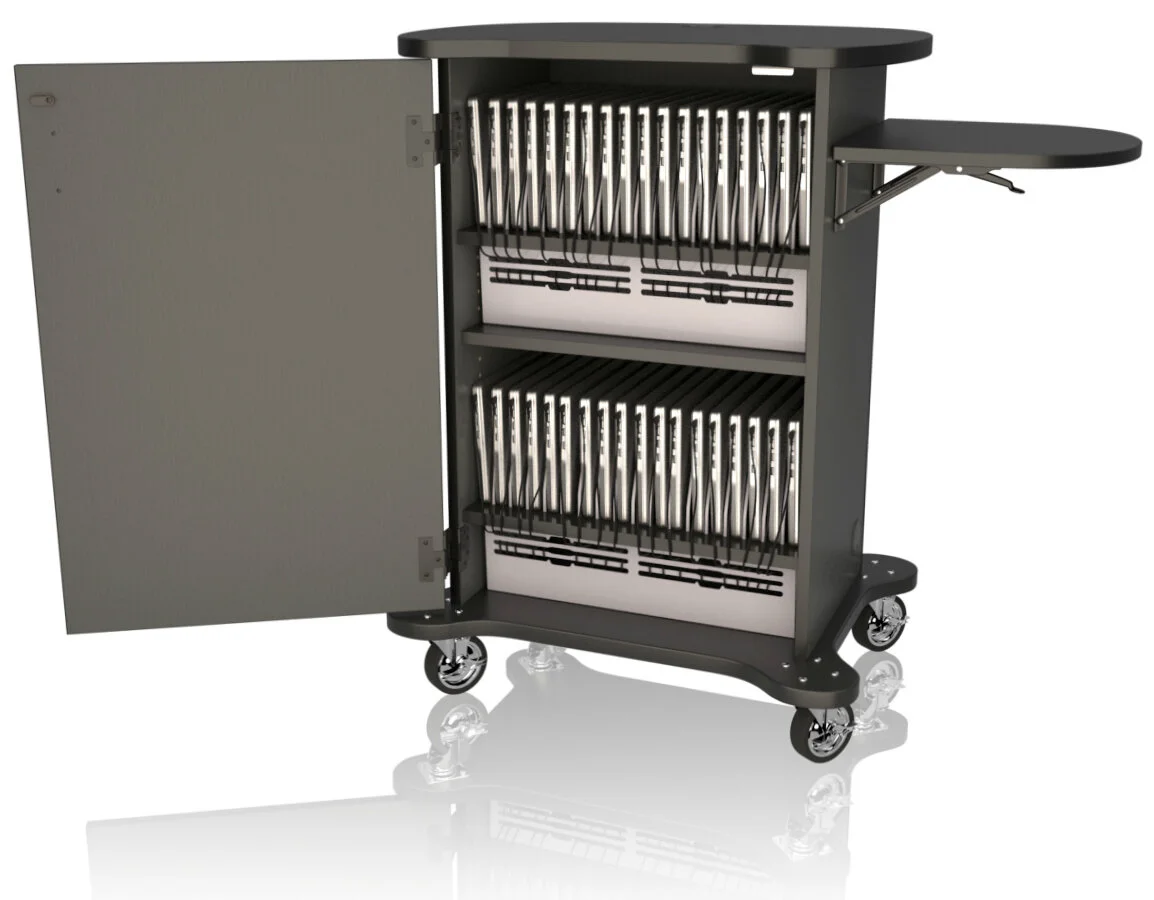 CEFCategories — CEF