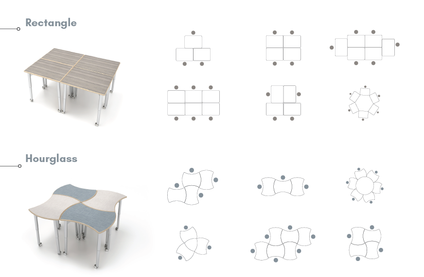 CEF ESTO Student Desk by CEF