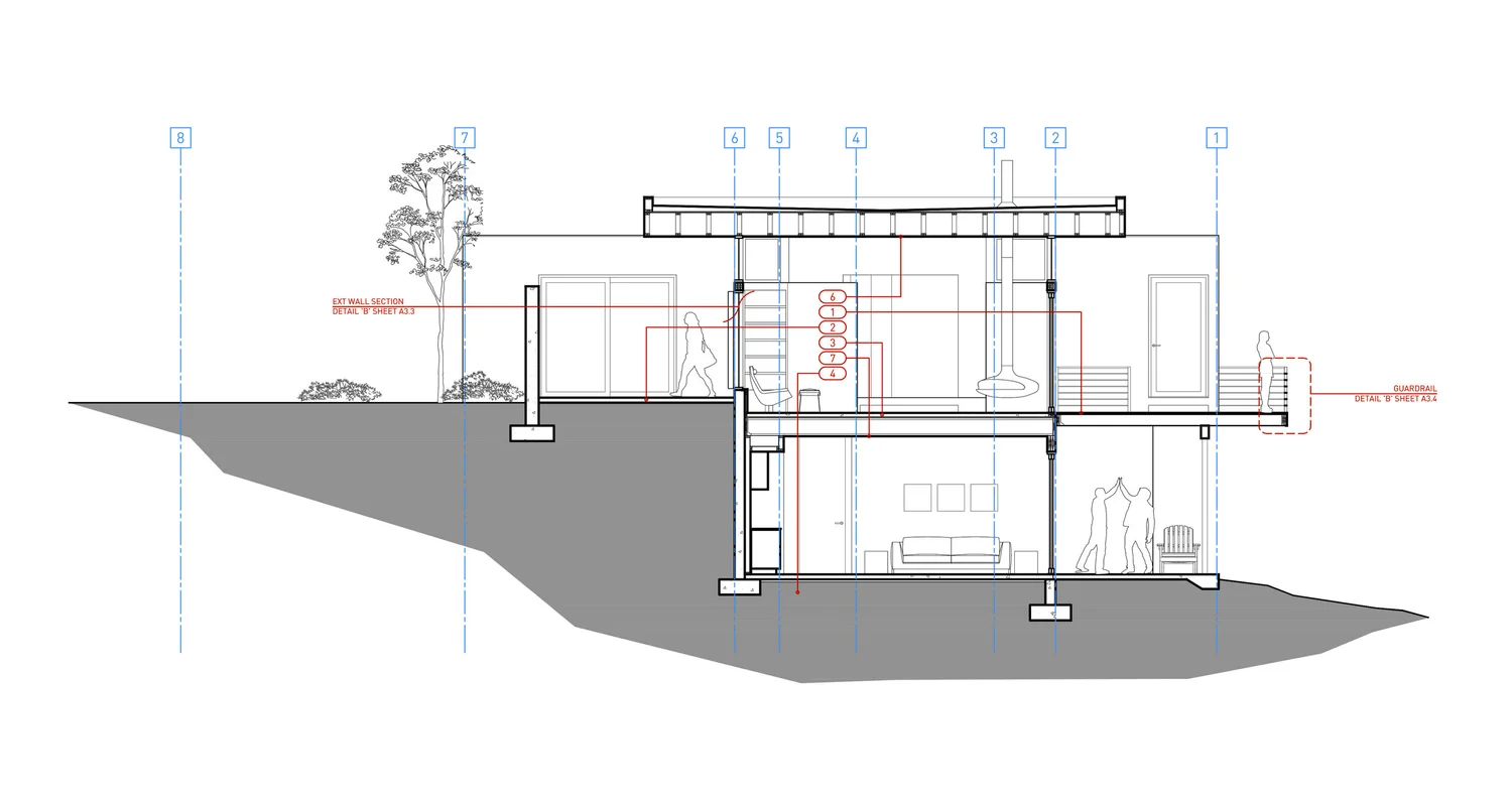 Our Design Process for Houses + Architecture | Imbue Design
