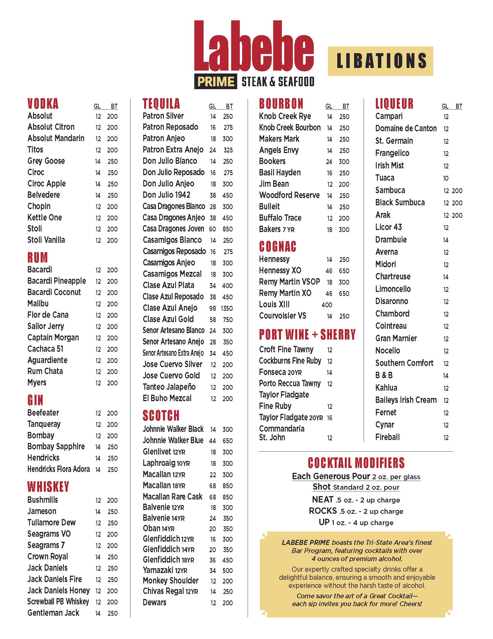 Libations — Labebe Prime