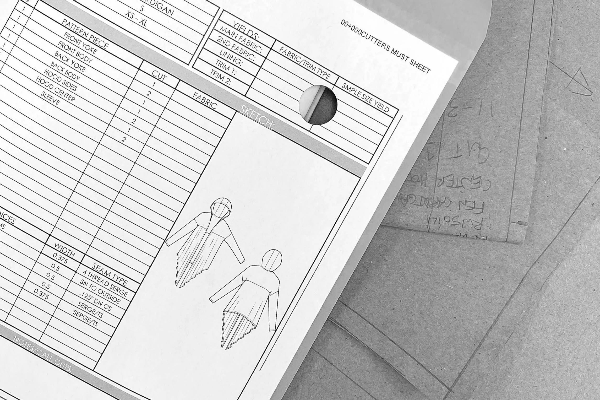 How To Get A Great Prototype In 4 Steps Michigan Fashion Proto How To Get A Great Prototype In 4 Steps Michigan Fashion Proto