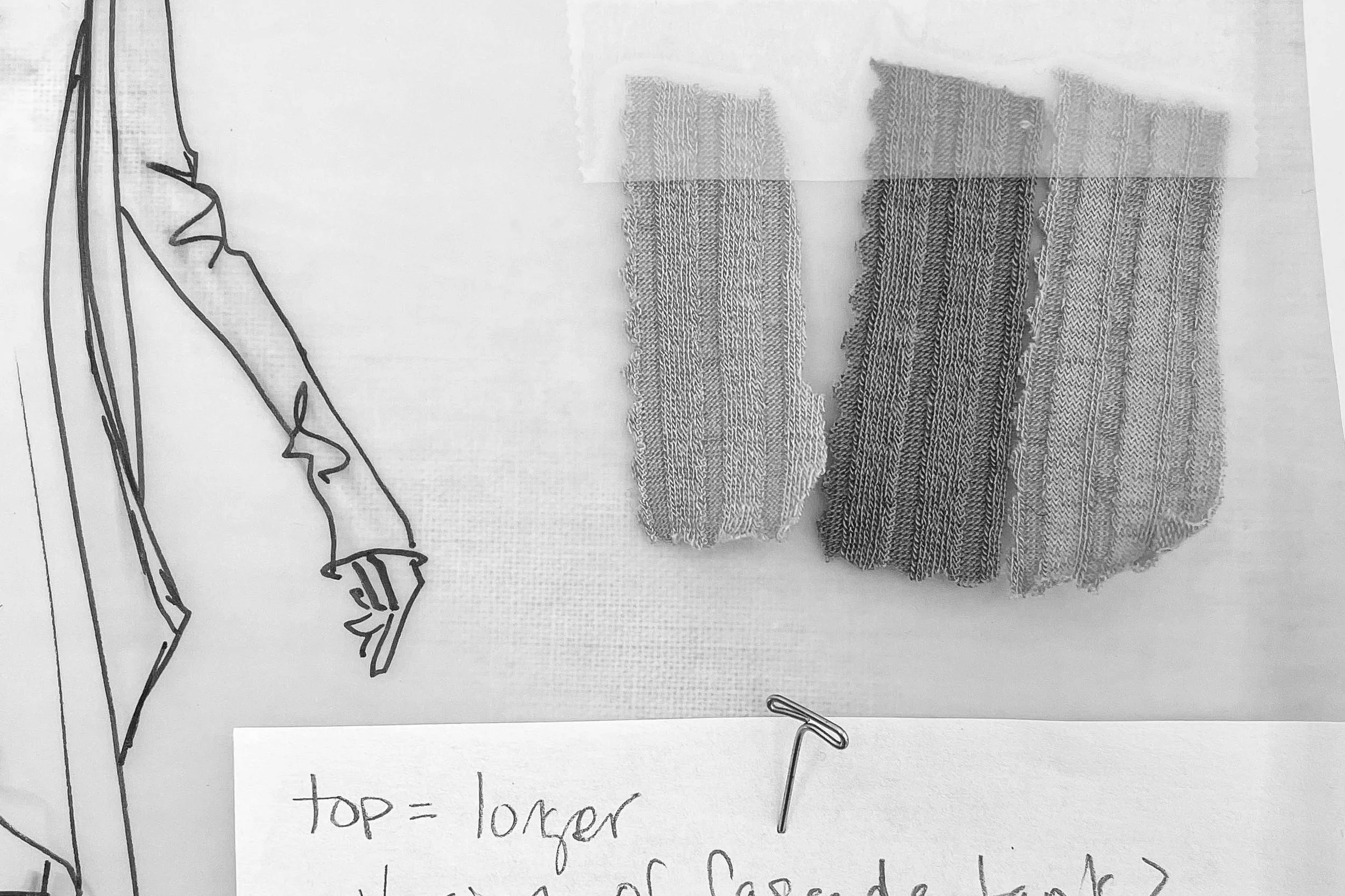 Fashion Fabric Sourcing 101 The Basic Types Of Sources Michigan Fashion Fabric Sourcing 101 The Basic Types Of Sources Michigan