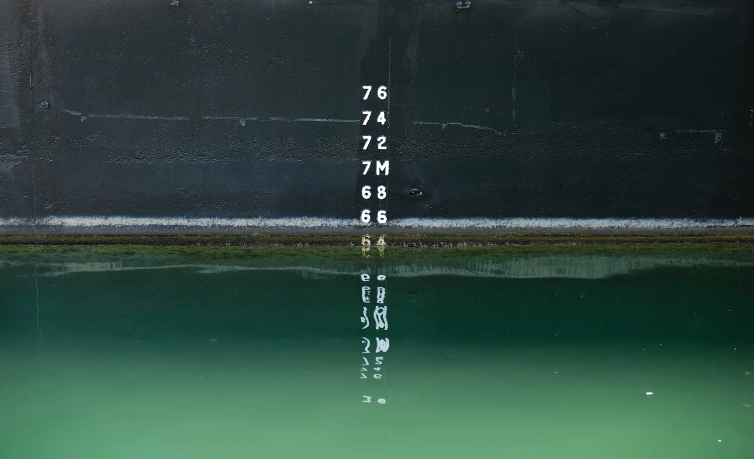 What Are Lead & Lag Measures, Why You Need Them & How To Make Them Work ...