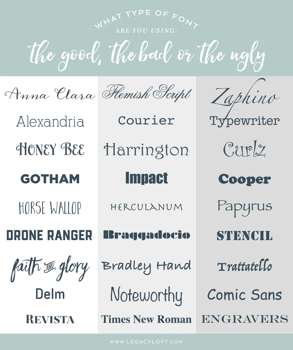 The Ultimate Font Guide — Legacy Loft