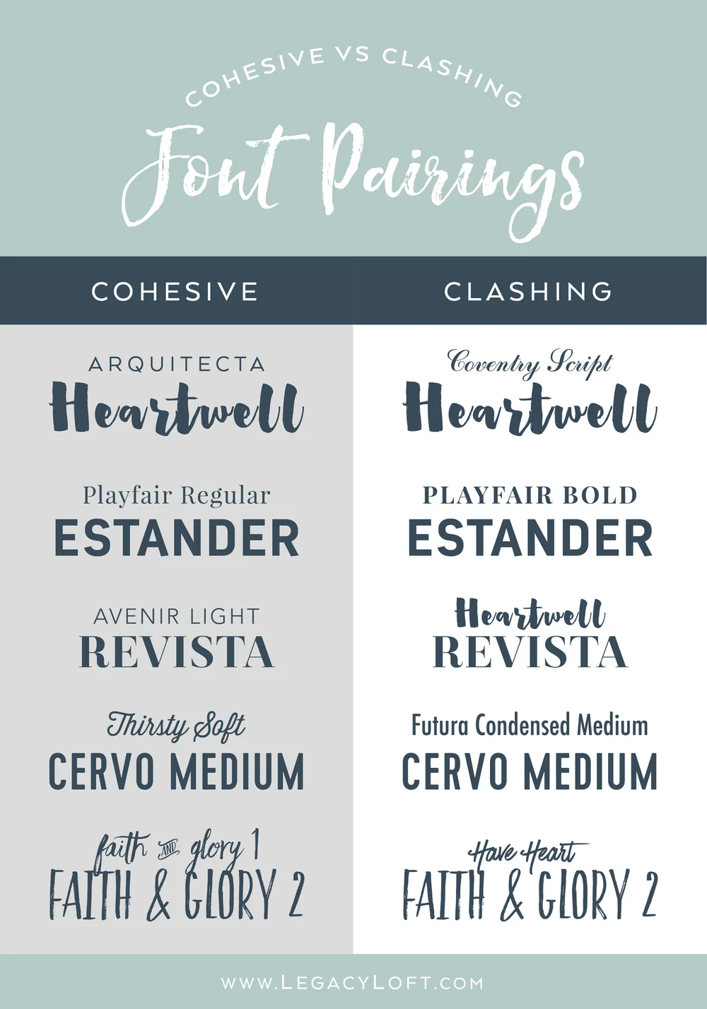 The Ultimate Font Guide — Legacy Loft