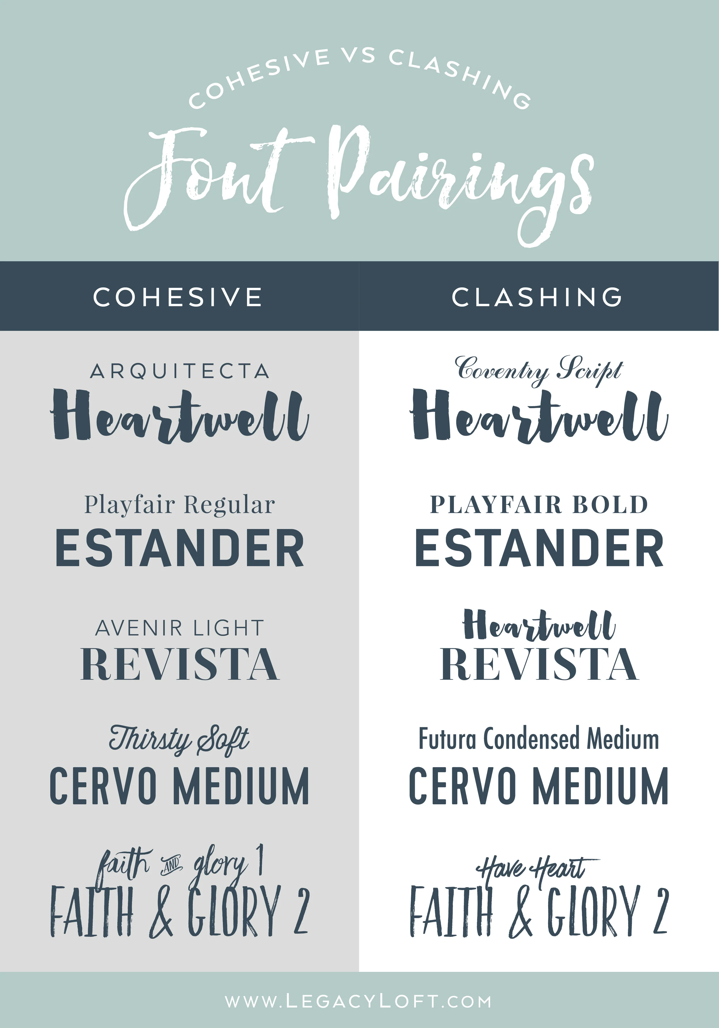 The Ultimate Font Guide — Legacy Loft