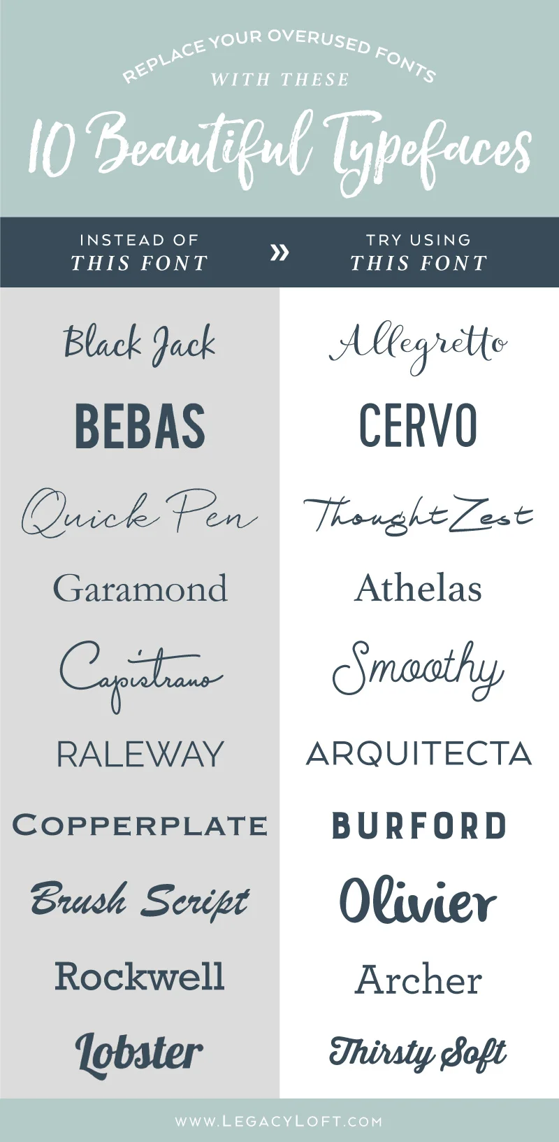 The Ultimate Font Guide — Legacy Loft