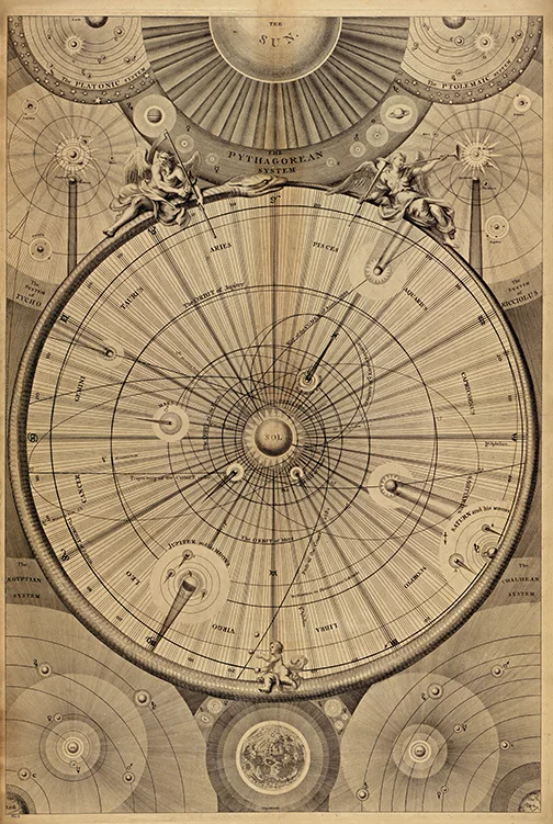 1742 Universe Celestial Antique Map — MUSEUM OUTLETS