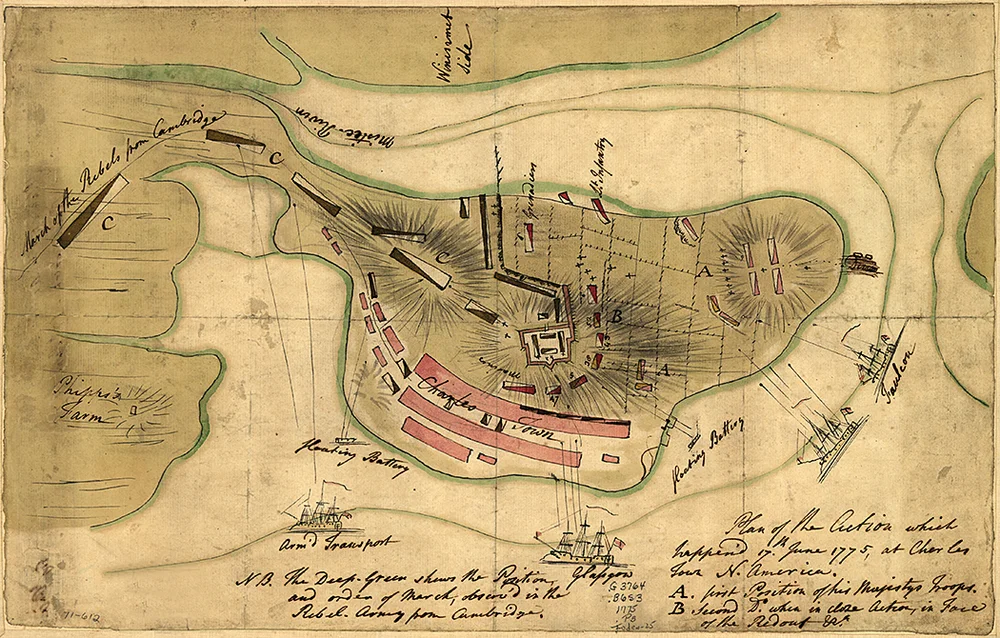 Military Battle Maps