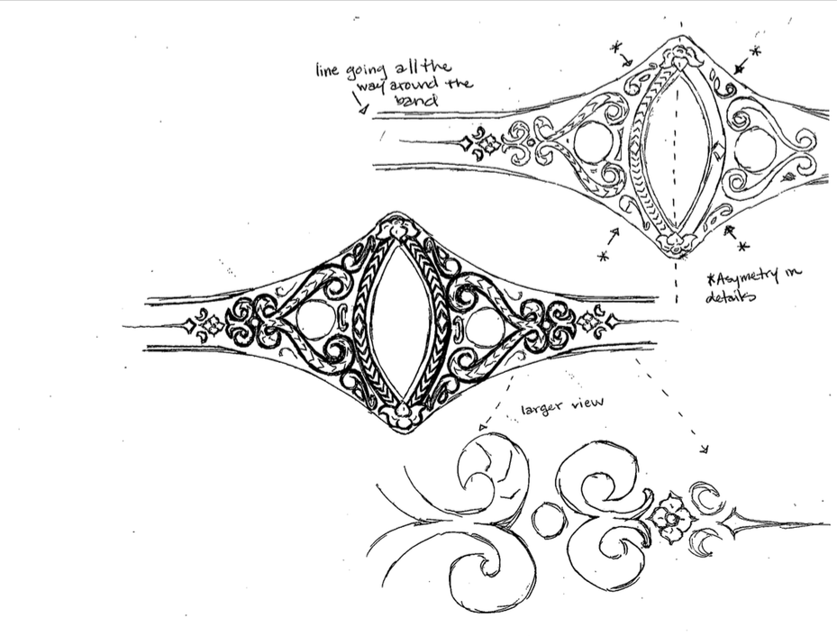 Custom Engraving — With These Rings