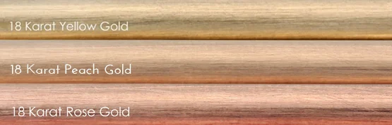 Colors and Karats of Gold — With These Rings