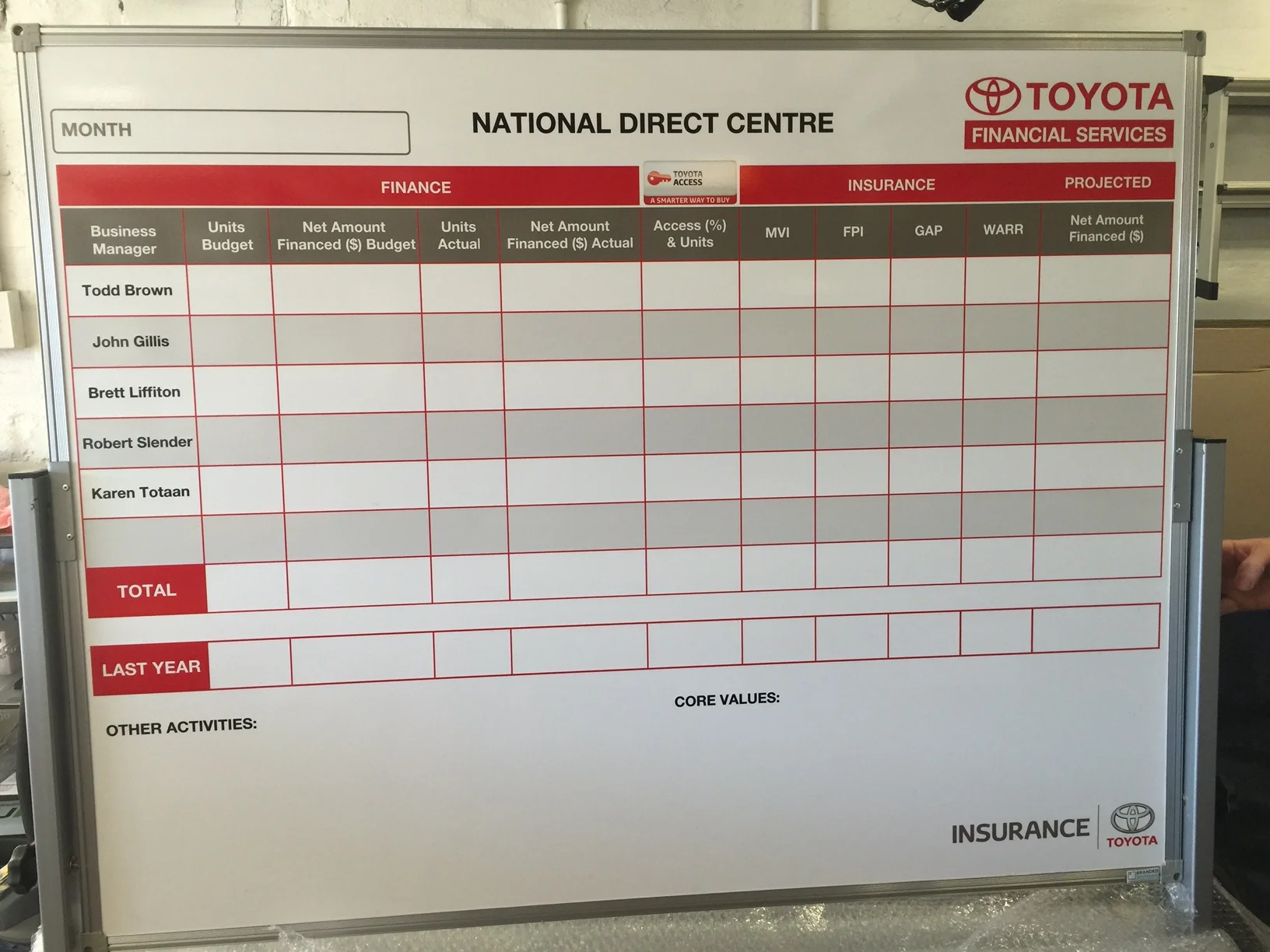 Blog — Branded Whiteboards