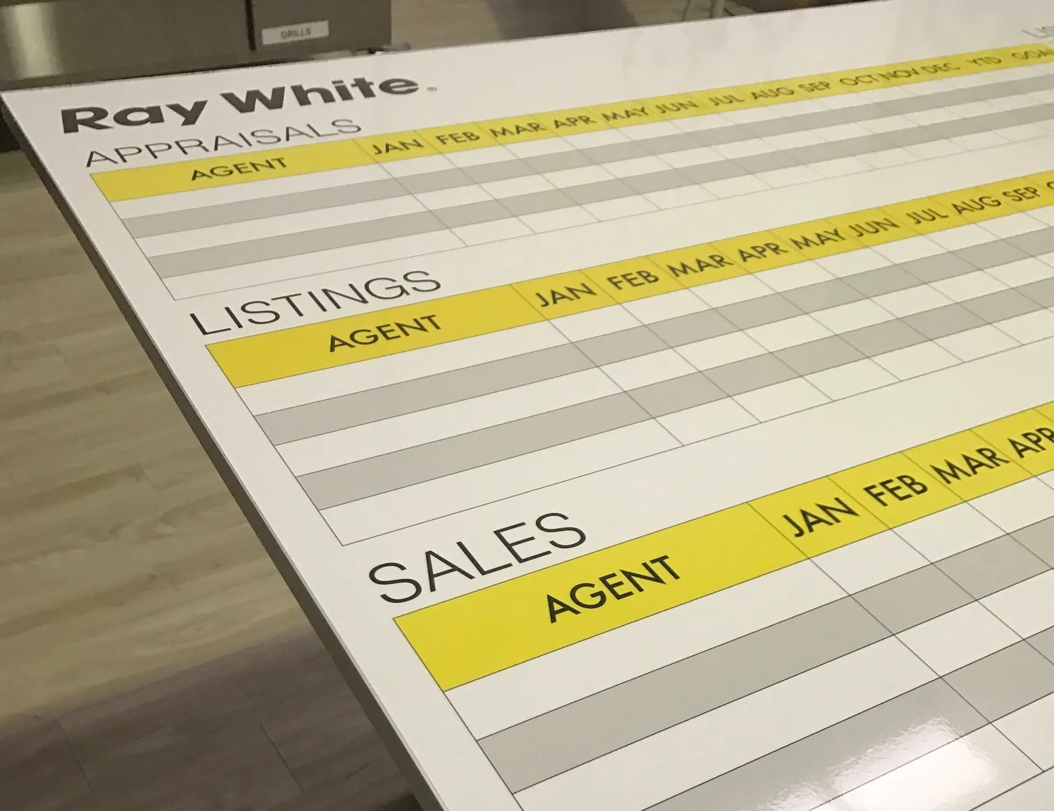 Blog — Branded Whiteboards