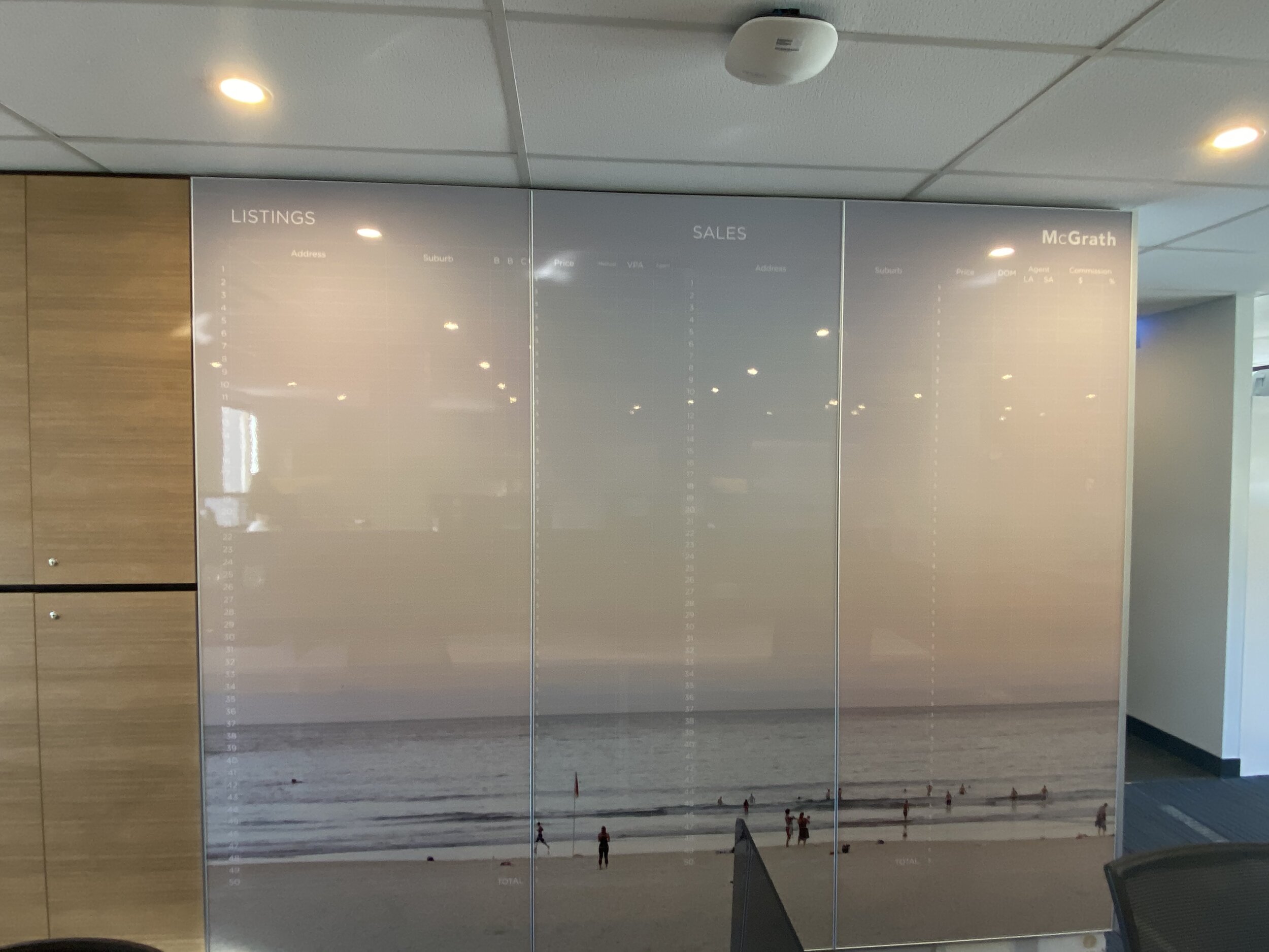 Blog — Branded Whiteboards