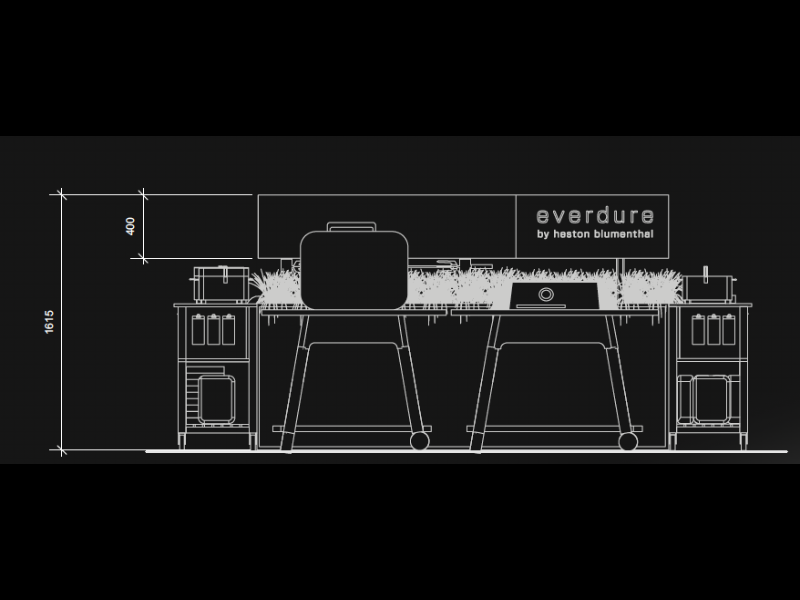 Retail Display & Point of Sale — Brand Dimensions