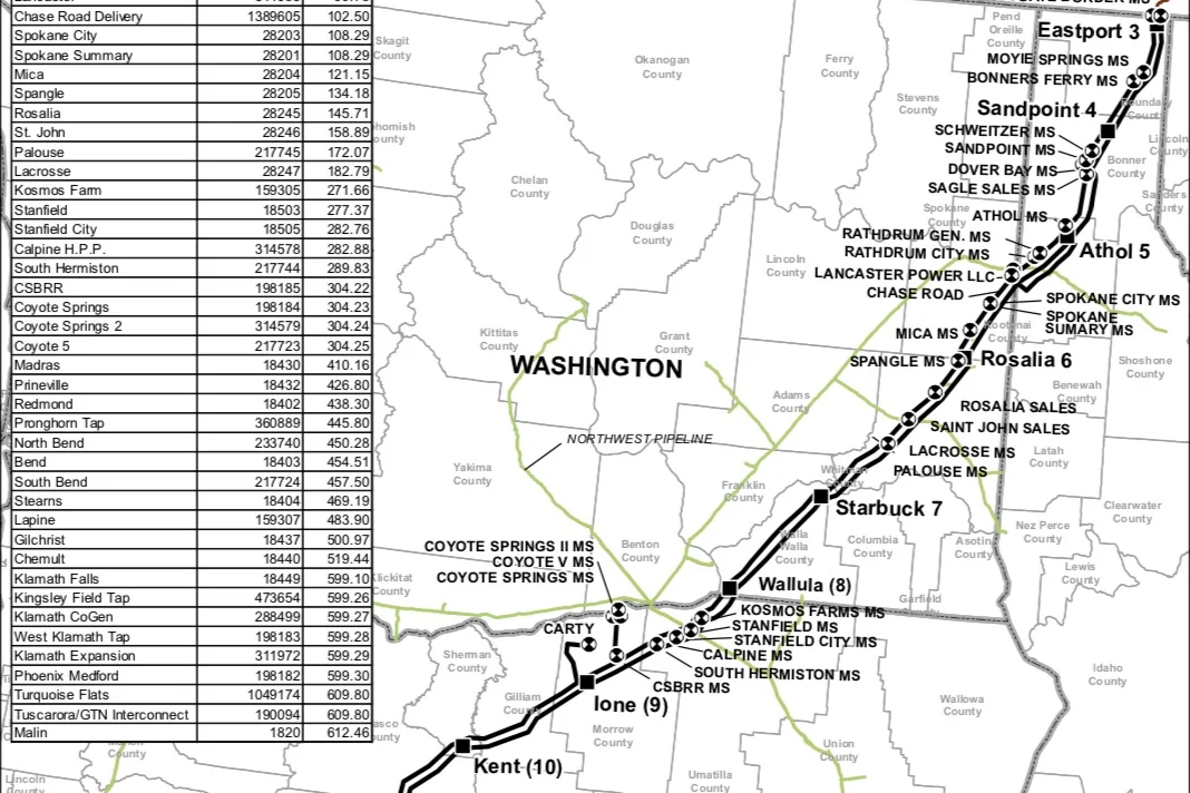 Pipeline Database — The Coalition For Renewable Natural Gas