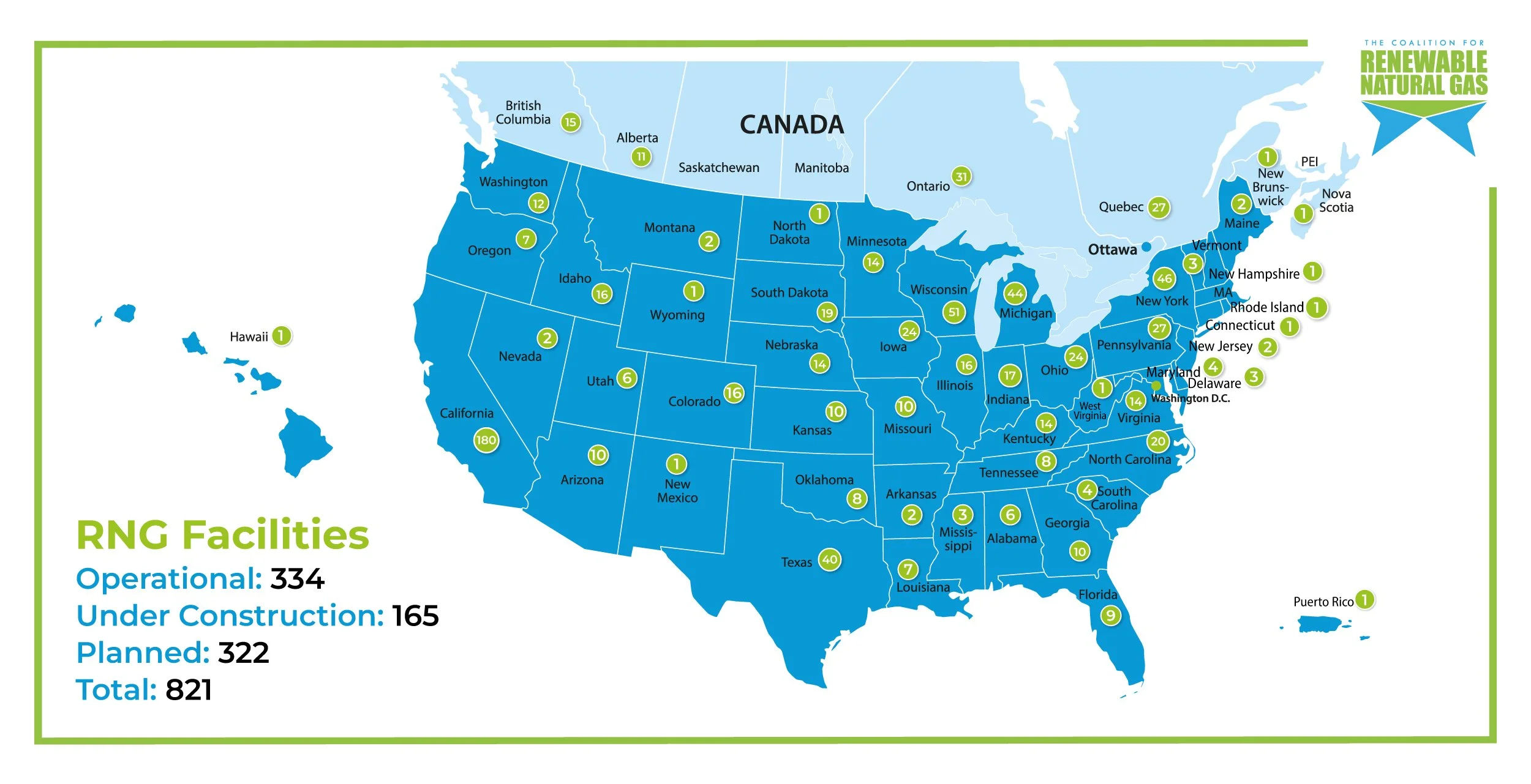 Renewable Natural Gas Projects & Policy | RNG Coalition