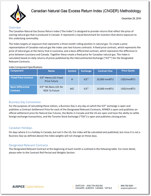 NG Index — Auspice