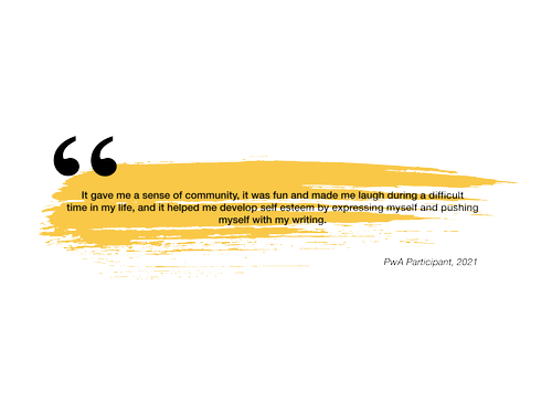 Art Classes & Workshops — Path with Art