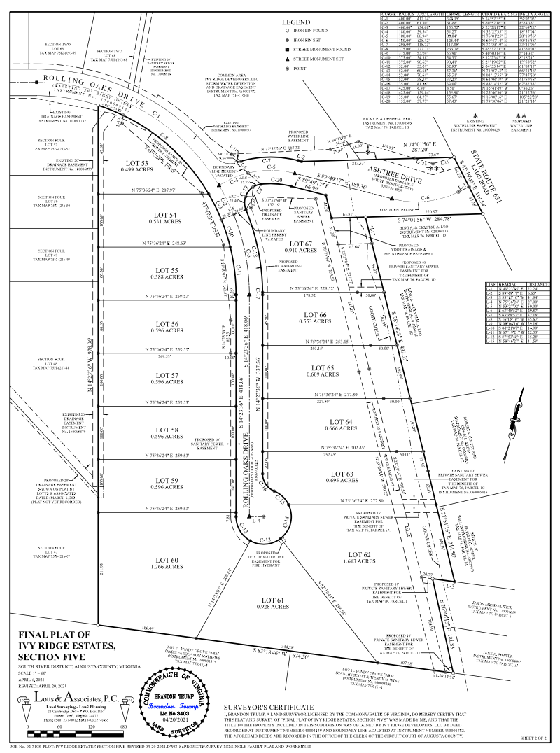 Sections — Ivy Ridge