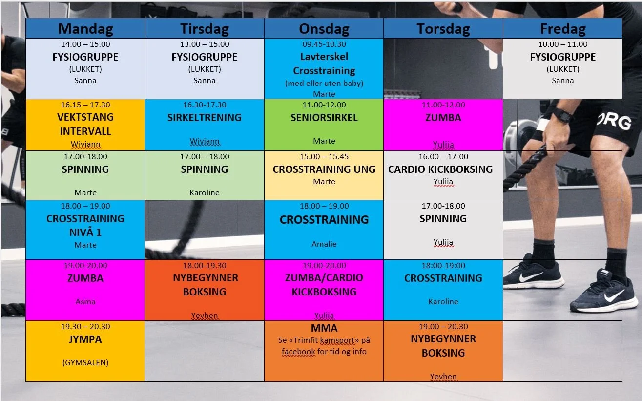 Gruppetrening — TrimFit - treningsstudio Hitra