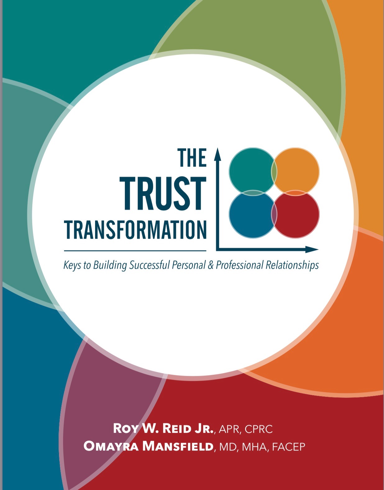 The Trust Transformation — Roy Reid, APR, CPRC, MCPC | Inspirational ...
