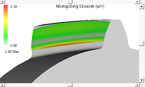 Easley Enterprises LLC
