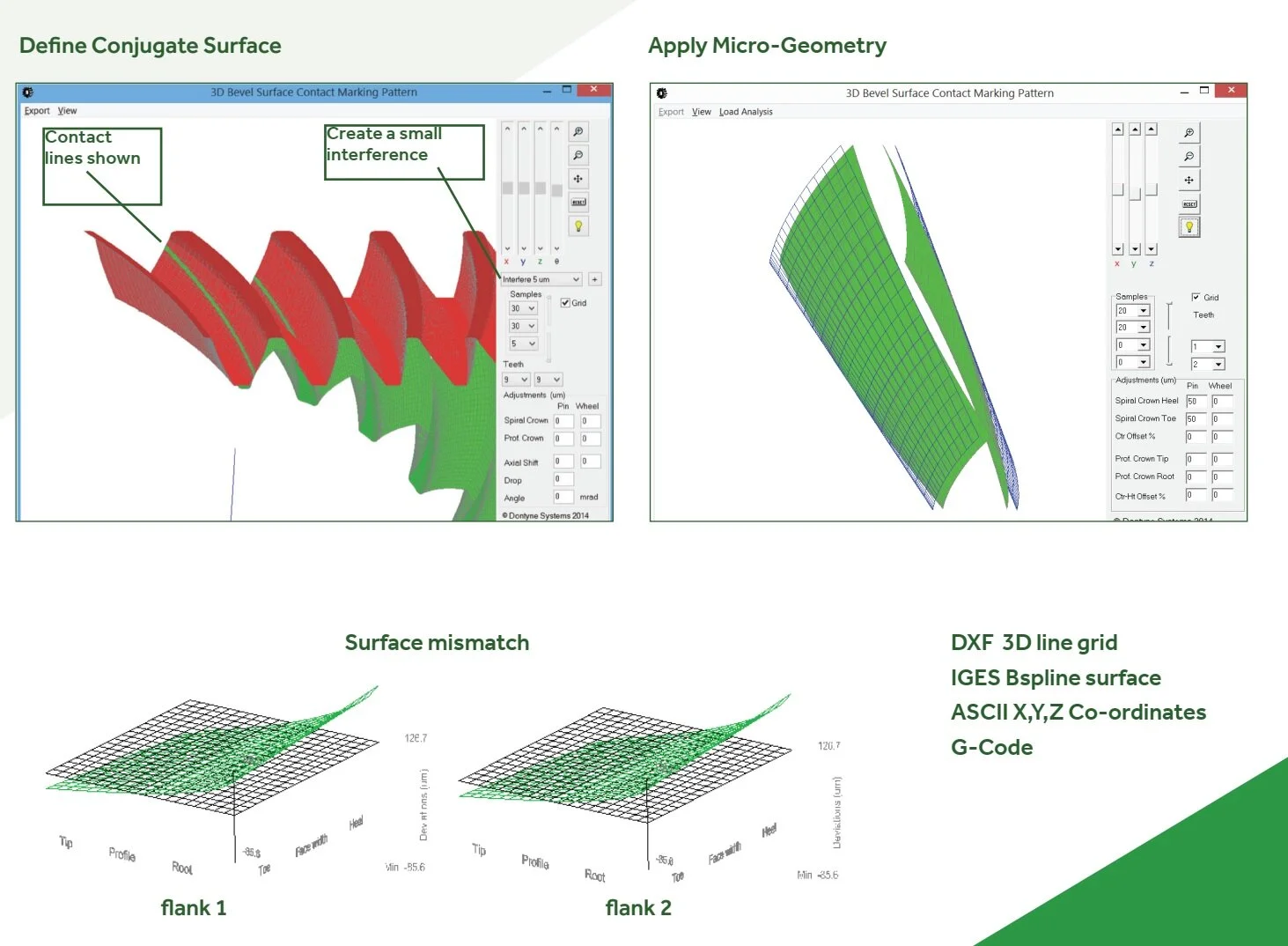 Easley Enterprises LLC