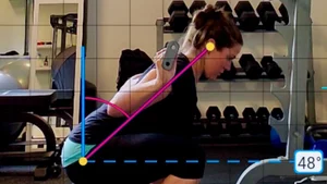 What is ELDOA Method? — ELDOA METHOD