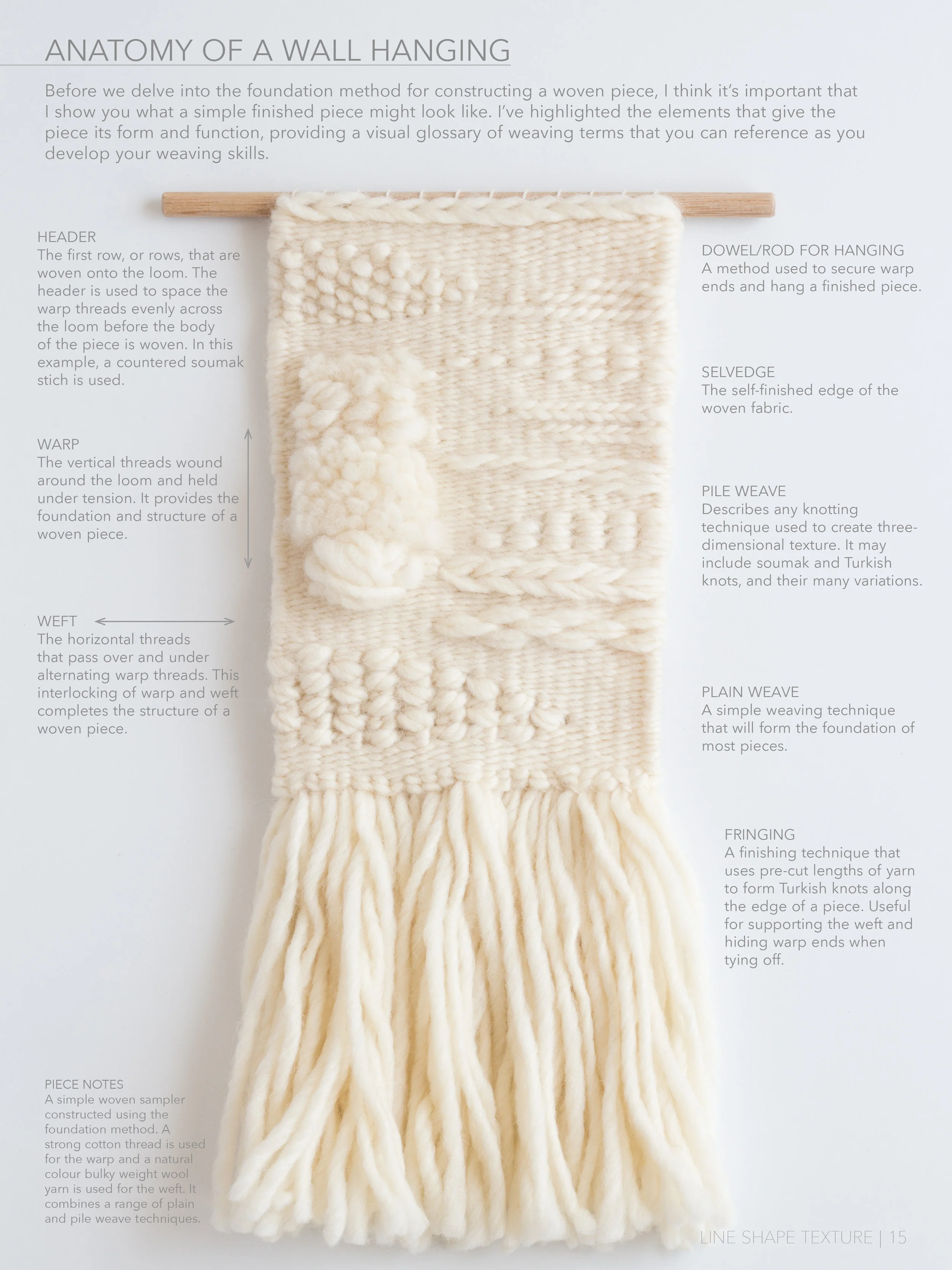 Our Book — Loom + Spindle