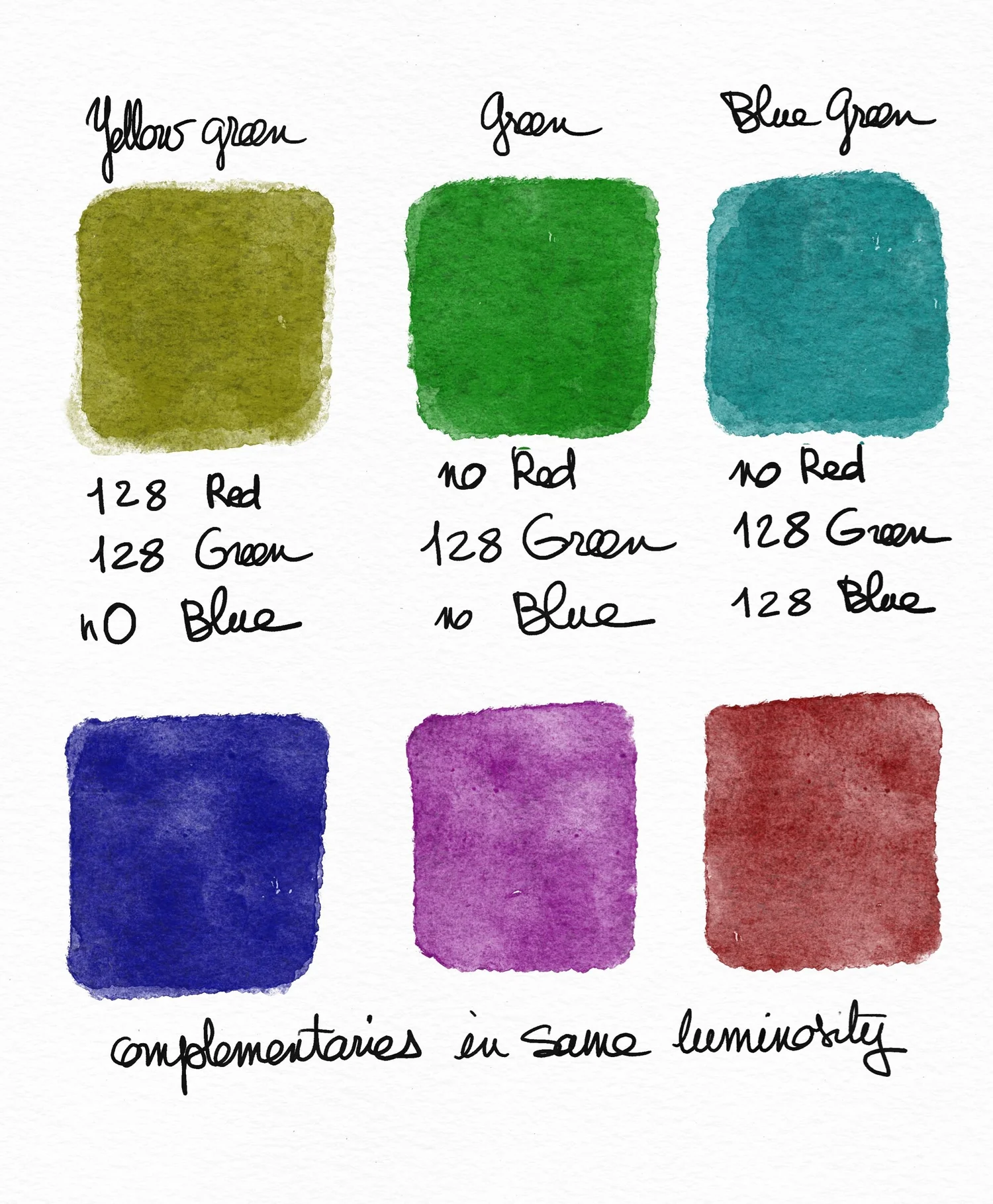 Green is awesome — Le Lapin dans la Lune