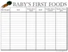 Baby's First Foods: The Basics {Free Printable Chart} —New England ...