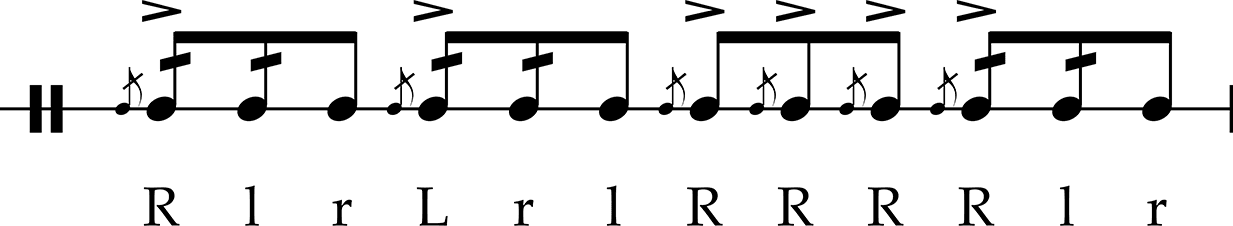 2,000+ Hours of Free Drum Lessons + Exercises — Jared O'Leary ...