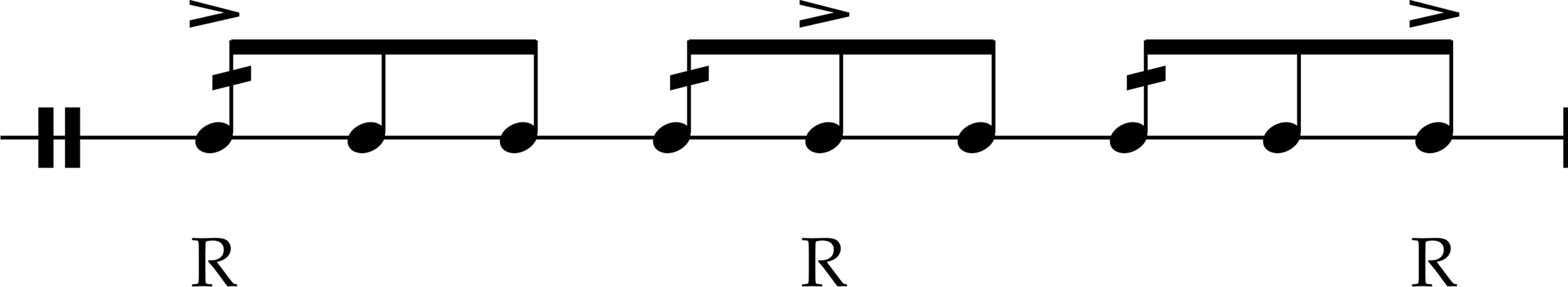 2,000+ Hours of Free Drum Lessons + Exercises — Jared O'Leary ...