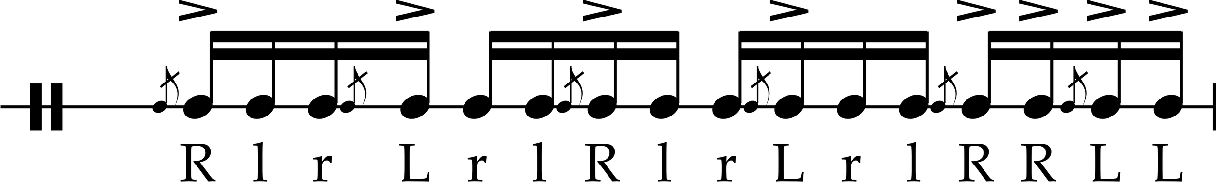 2,000+ Hours of Free Drum Lessons + Exercises — Jared O'Leary ...