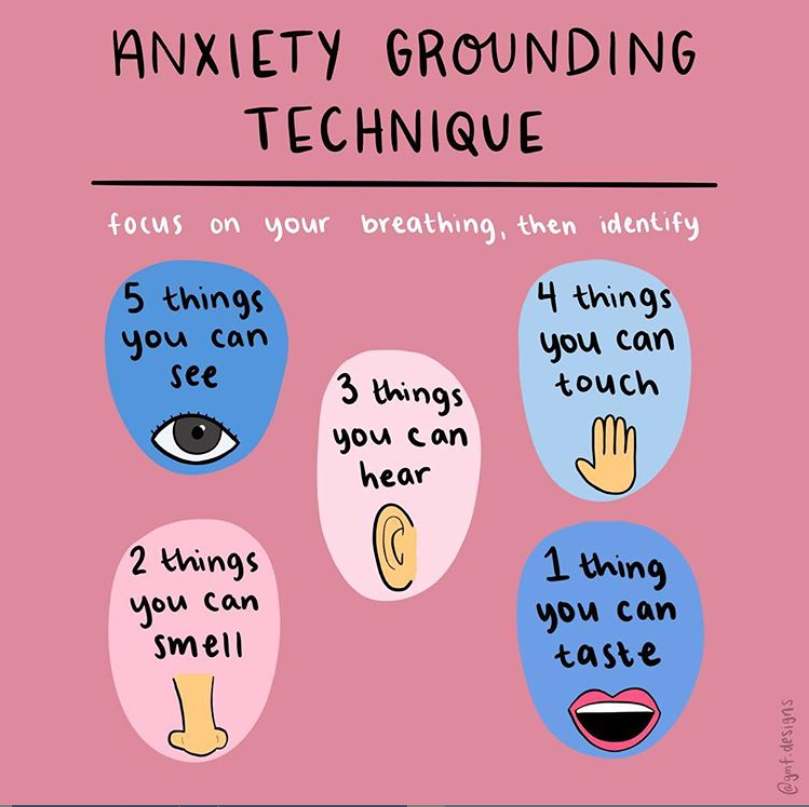 Coping Skill Spotlight Sensory Grounding GT Therapy Group