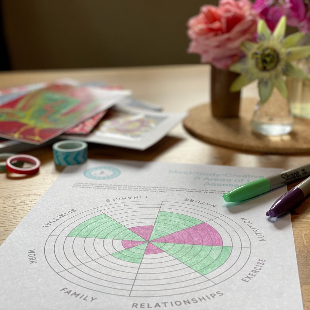 The Power of Vision Boards: Step-by-Step Online Course for Achieving ...
