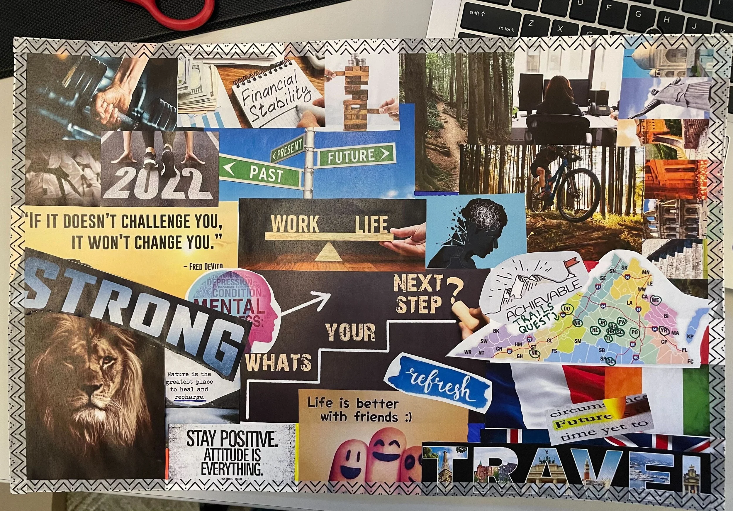 Inspiring ideas to create a vision board — LOUISE BARTLETT