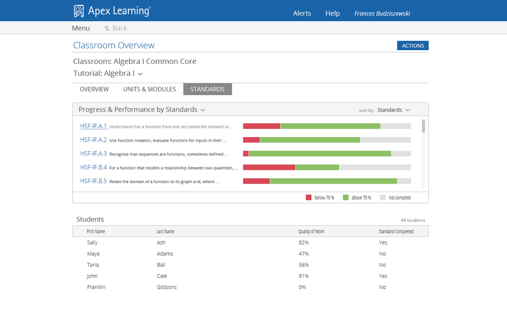 Apex Learning - LMS — Jay Mollet