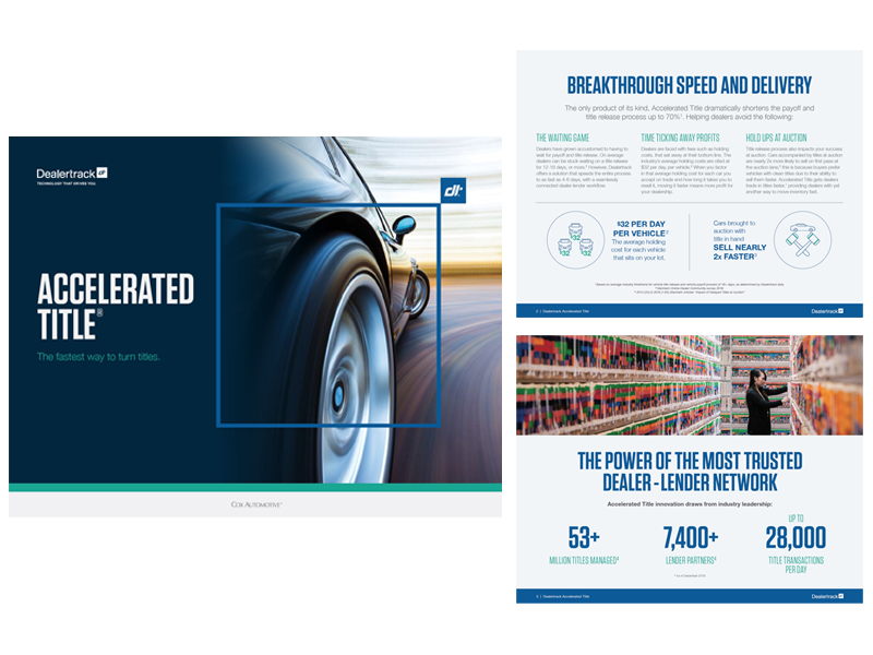 Custom Website Design, Squarespace Website Design, and Digital ...