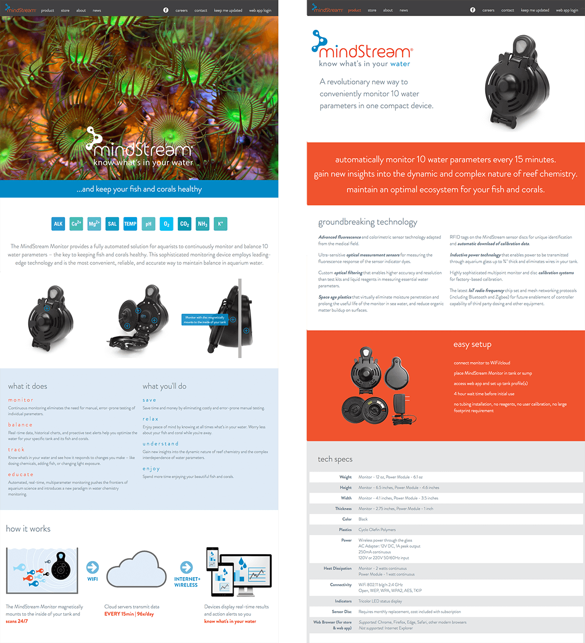 Comprehensive branding and design services for technology companies ...