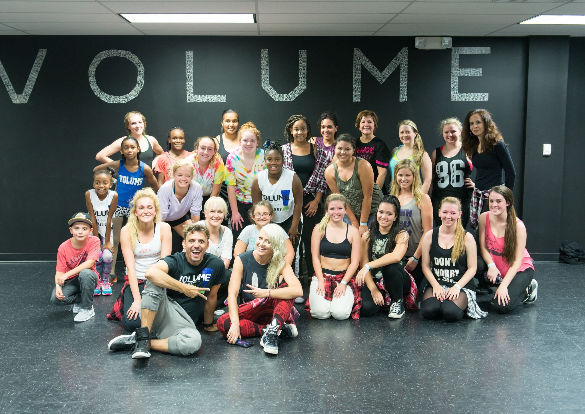 Volume Performance Center