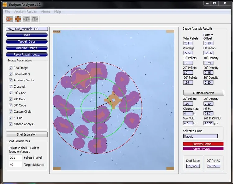 Target Telemetrics: Shooting sports target analysis.