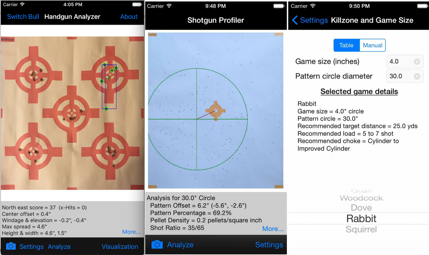 Target Telemetrics: Shooting sports target analysis.