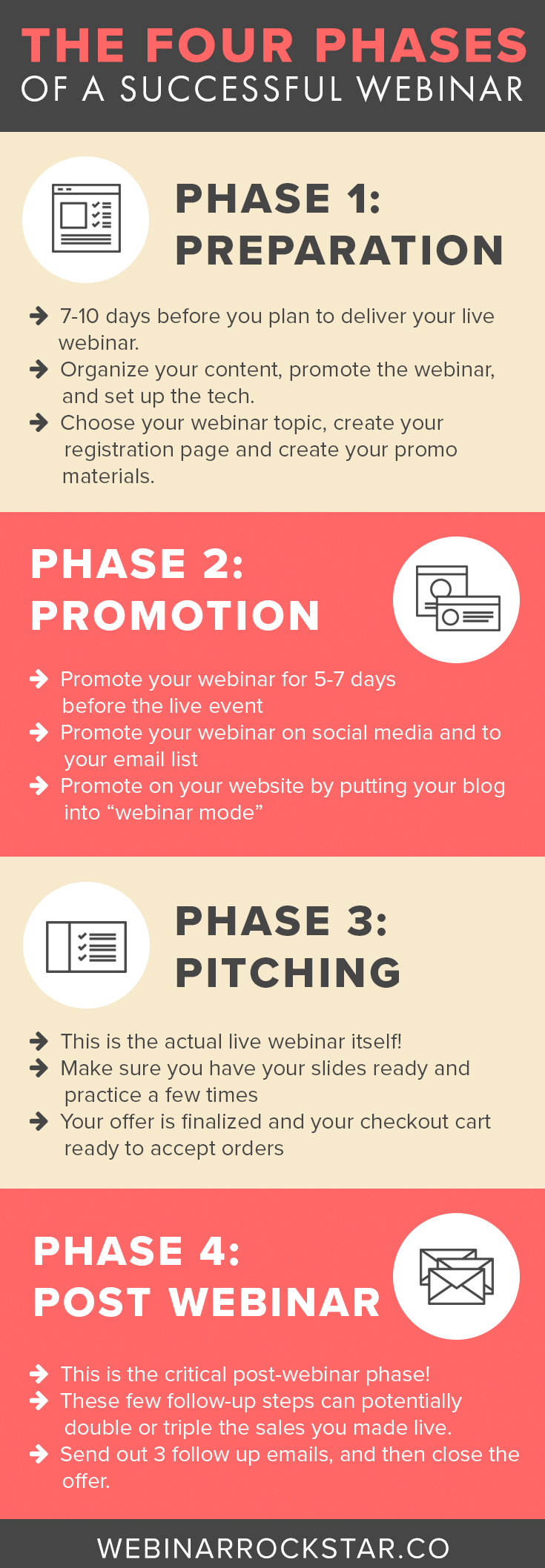 How to Host a Webinar: The Four “P’s” of Webinars — Mariah Coz