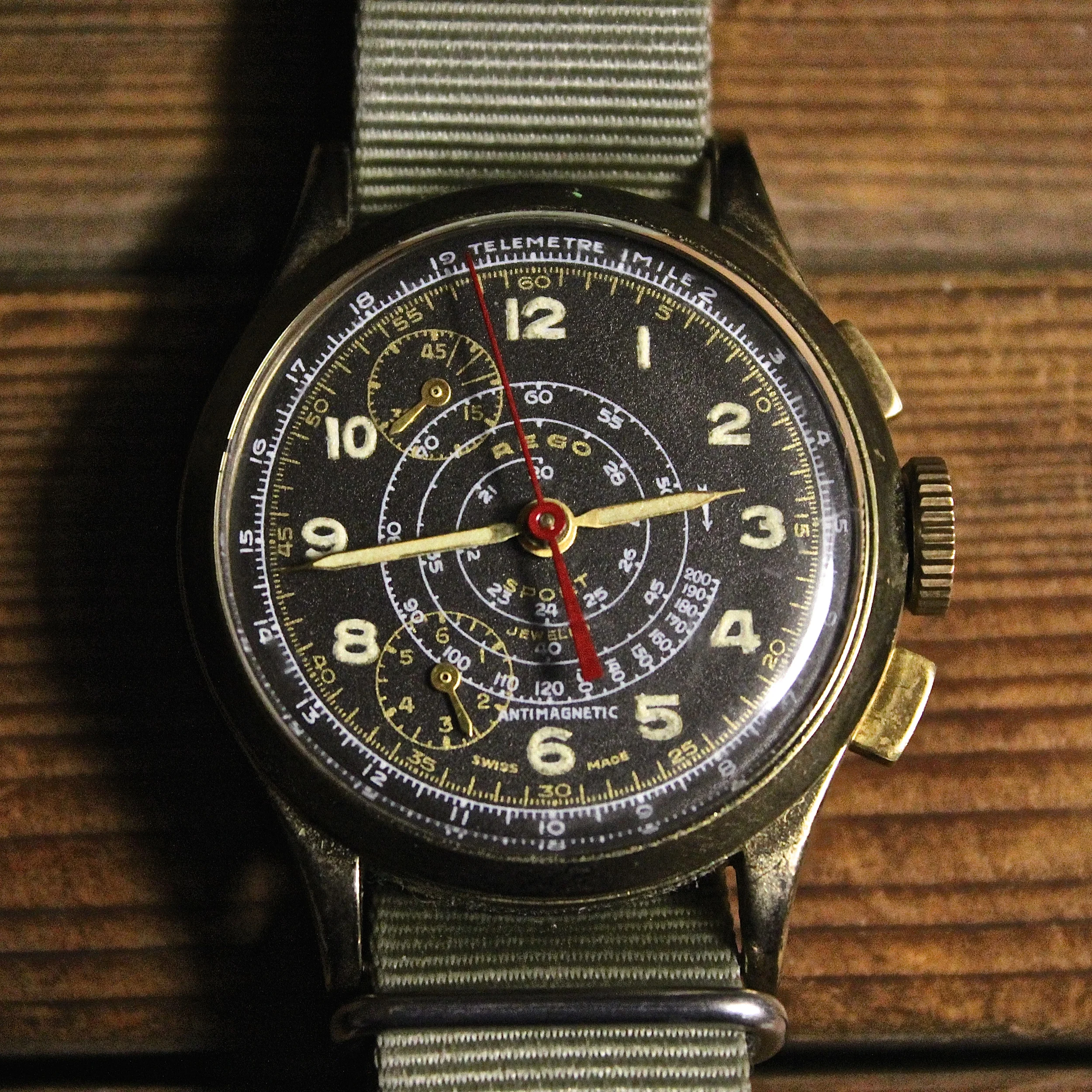 Putting an End To the Exclusivity of Vintage Watches: Theo & Harris ...