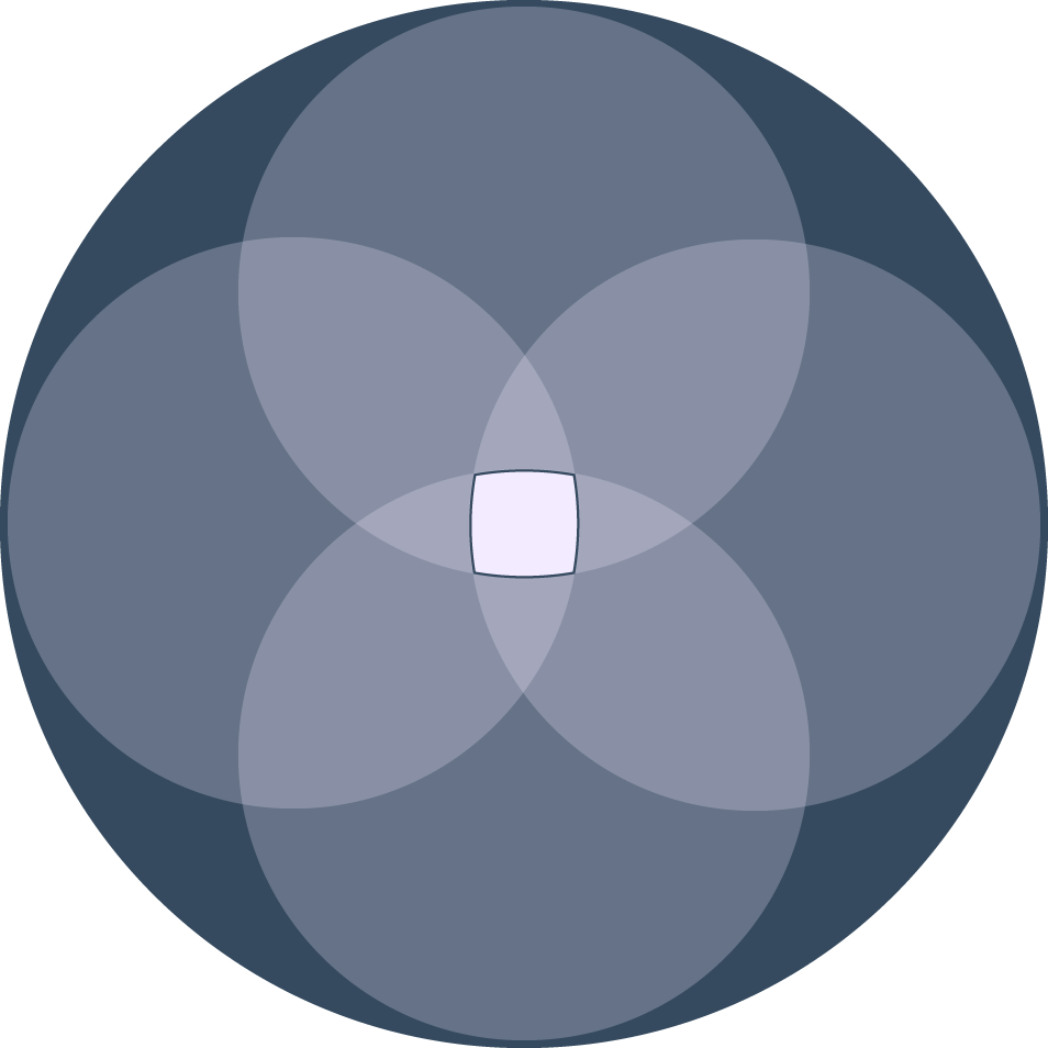 Find + align your life purpose (that you love) with your ikigai — Emma ...