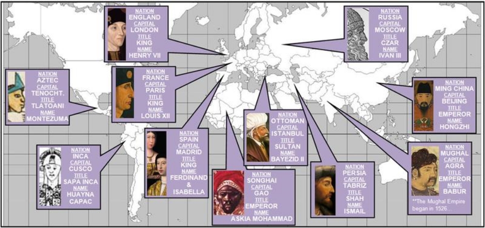 Earth c. 1500 — Freemanpedia