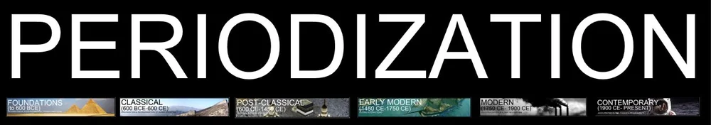 Overview — Freemanpedia